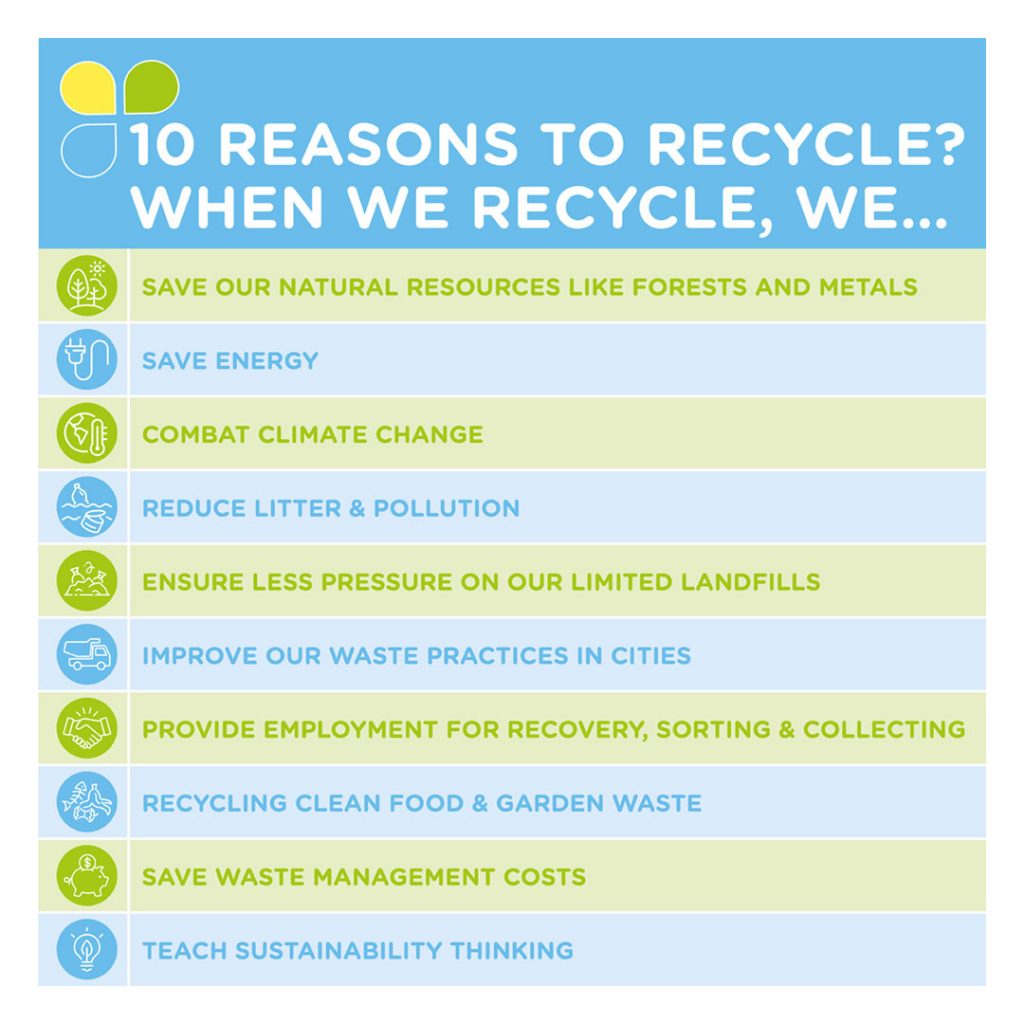 Postwink | B2B Solutions That Make Recycling Easy | Home Page